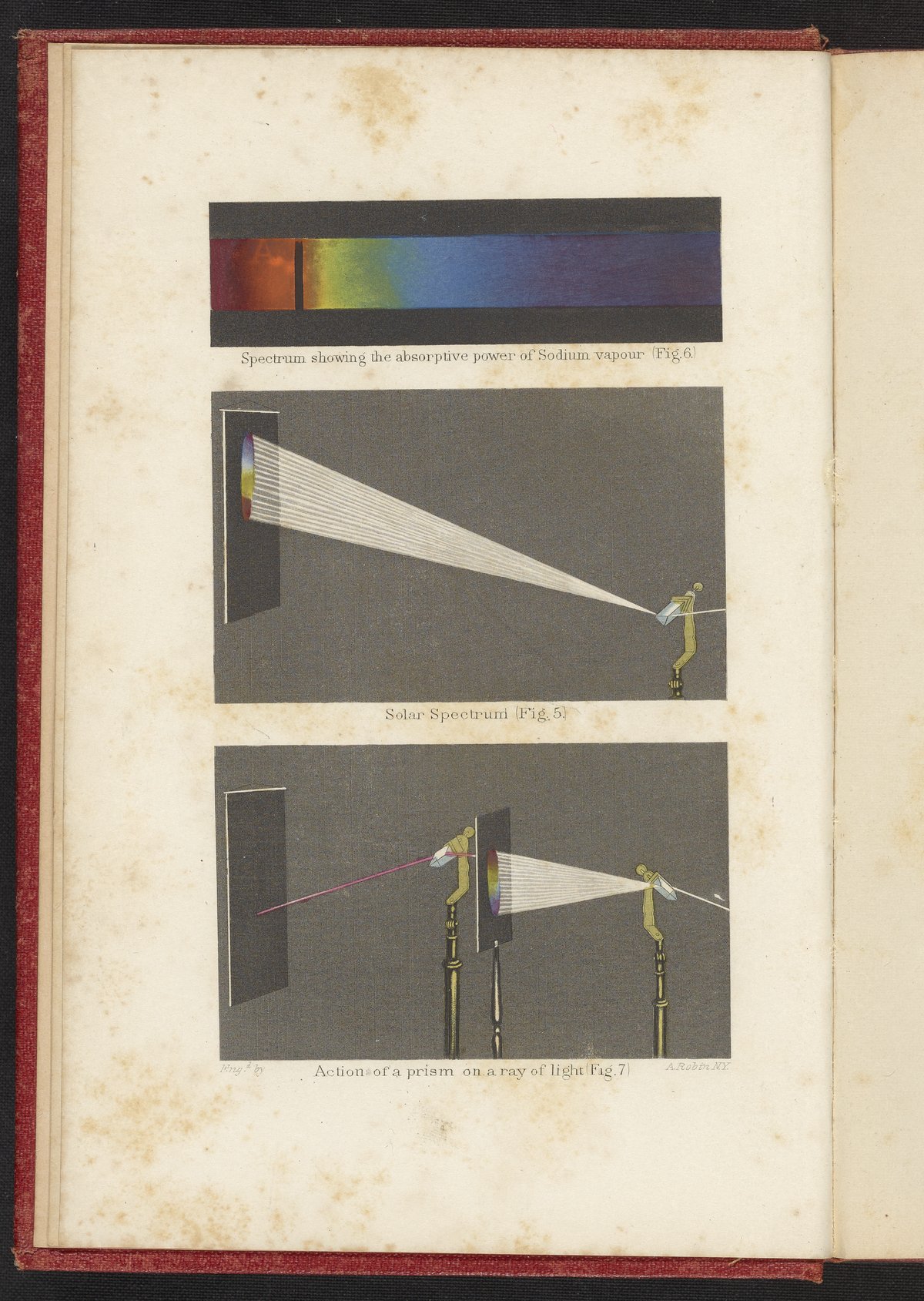 Spectrum of sodium / Solar spectrum / Action of prism on simple rays ...