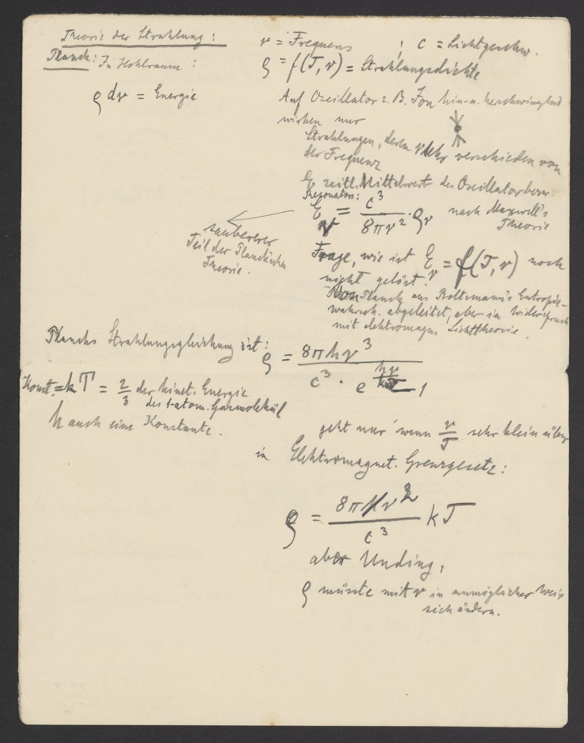 Notes on the work of Max Planck - Science History Institute Digital ...